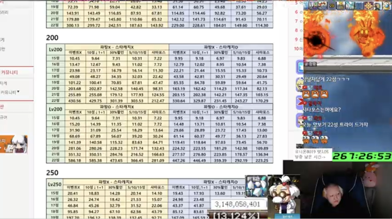 메이플스토리 인벤 ㅇㅂ 먼치 이건 너무 메이플스토리 인벤 자유게시판