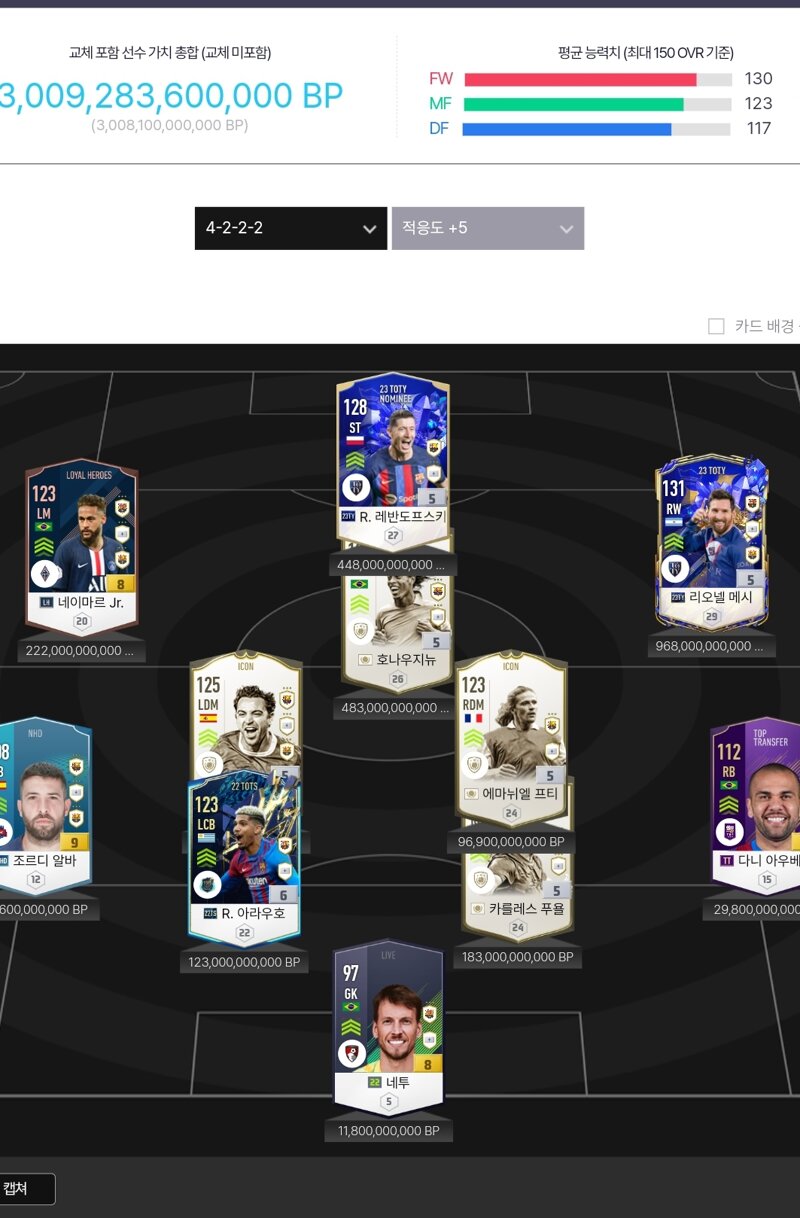 Fc 온라인 인벤 바르셀로나 인데 재평가후 콘 급여 상승하면 Fc 온라인 인벤 자유게시판