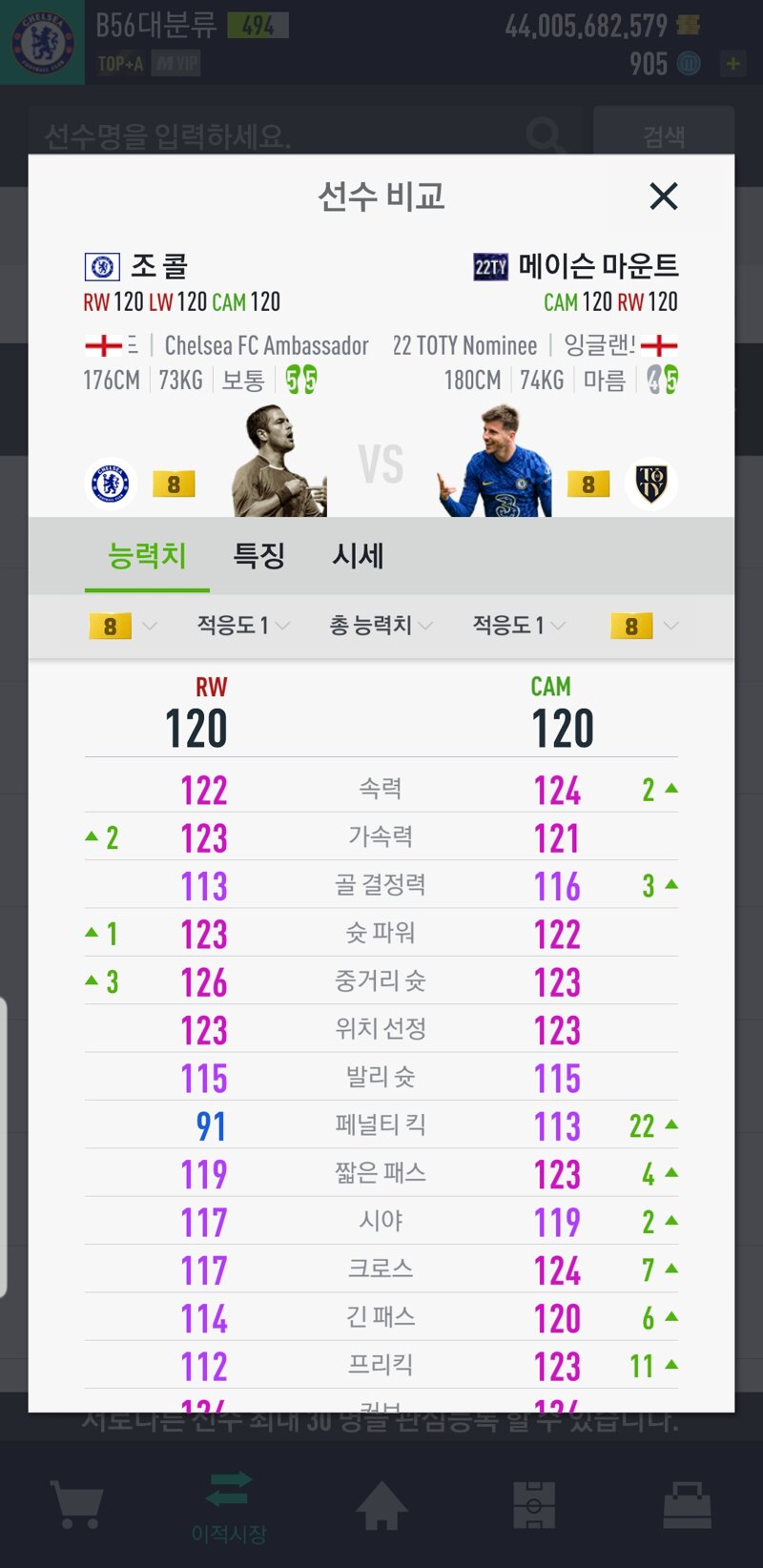 Fc 온라인 인벤 감모 첼시 윙 문의 Fc 온라인 인벤 감독모드 게시판