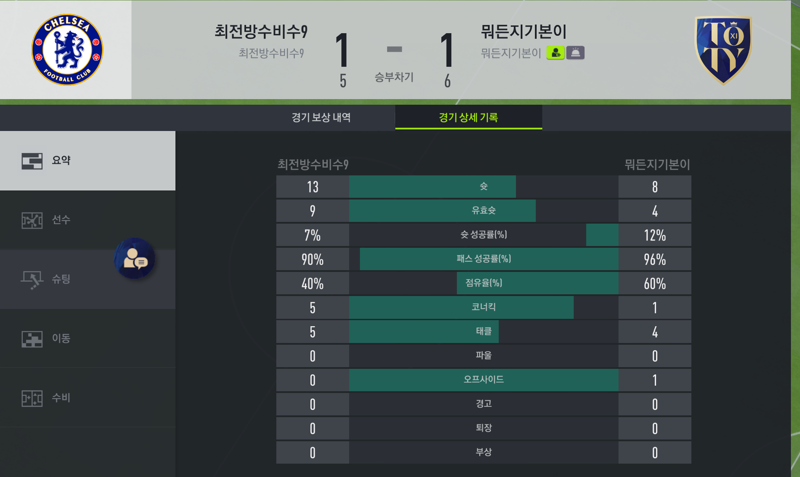 피파 온라인4 인벤 쿠르투아 진짜 욕 나오네 피파 온라인4 인벤 자유게시판
