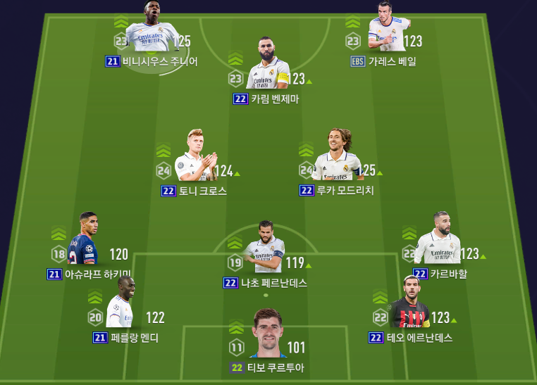 Fc 온라인 인벤 3시즌 채굴 잘 하고 마무리 합니다 ~ Fc 온라인 인벤 감독모드 게시판