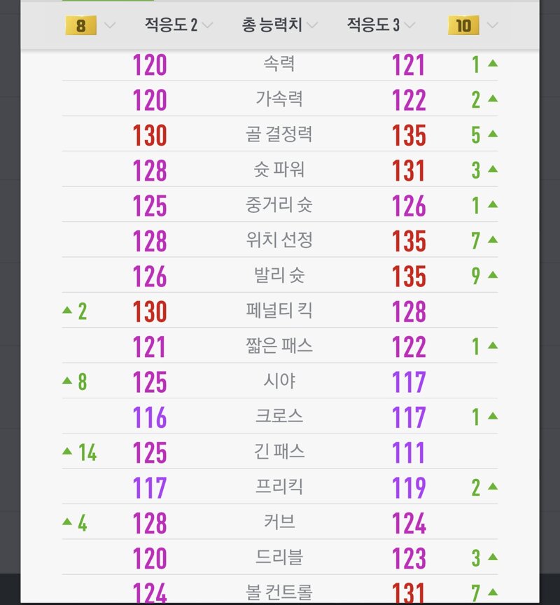 Fc 온라인 인벤 형들이면 누구씀 Fc 온라인 인벤 자유게시판