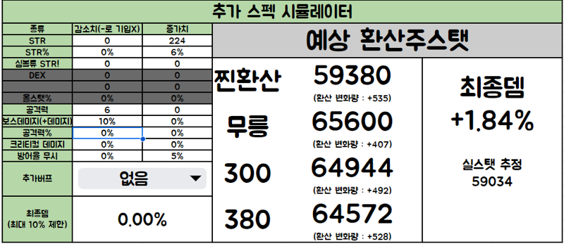 메이플스토리 인벤 4카루타5아케인 Vs 3에테18성6아케인 Vs 4에테18성 5아케인 비교 메이플스토리 인벤