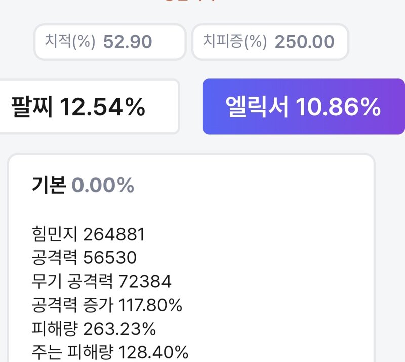 로스트아크 인벤 너스탯까지 계산은귀찮고 로스트아크 인벤 이슈토론버그 게시판