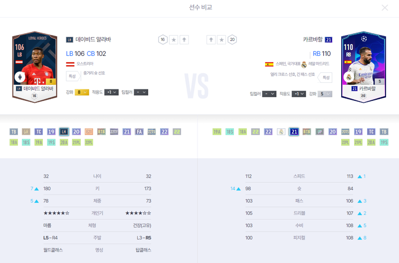 Fc 온라인 인벤 레알 풀백 조합 골라주세요 Fc 온라인 인벤 자유게시판
