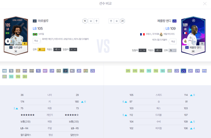 Fc 온라인 인벤 레알 풀백 조합 골라주세요 Fc 온라인 인벤 자유게시판