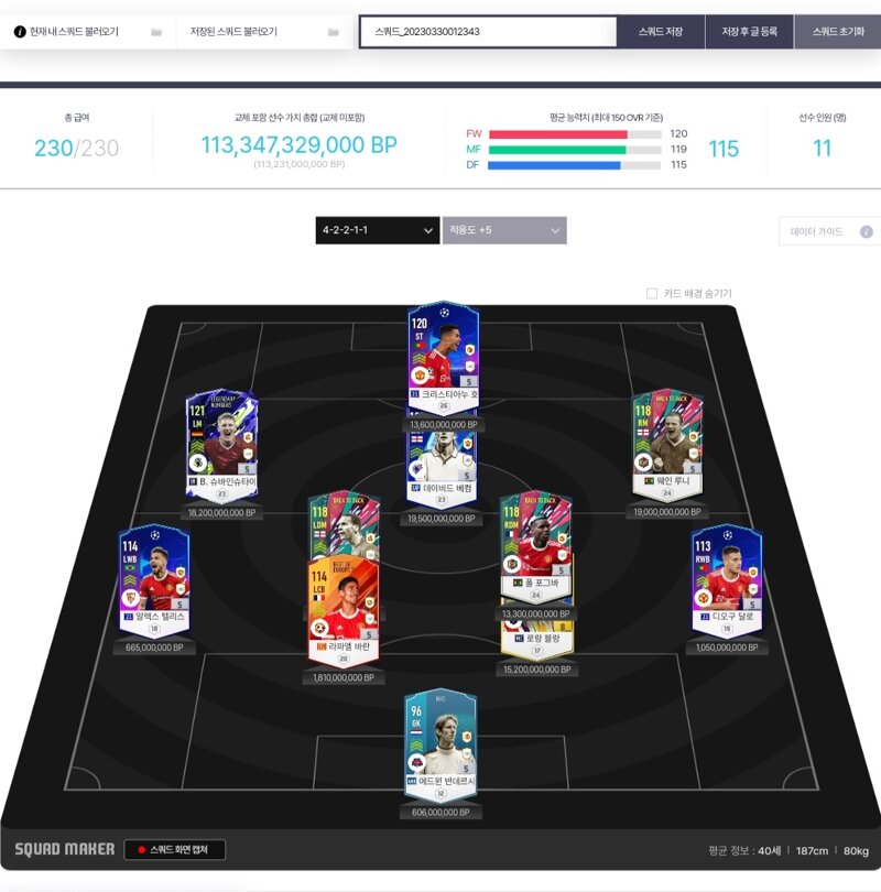 Fc 온라인 인벤 맨유 팀평부탁드립니다 Fc 온라인 인벤 팀전술 평가 상담 게시판