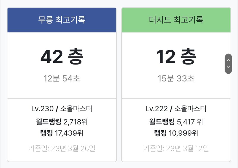 메이플스토리 인벤 230 소마 노스데 3인 가능한가요 메이플스토리 인벤 에오스핼리오스 게시판