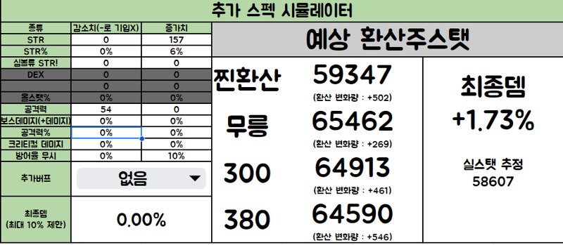 메이플스토리 인벤 4카루타5아케인 Vs 3에테18성6아케인 Vs 4에테18성 5아케인 비교 메이플스토리 인벤