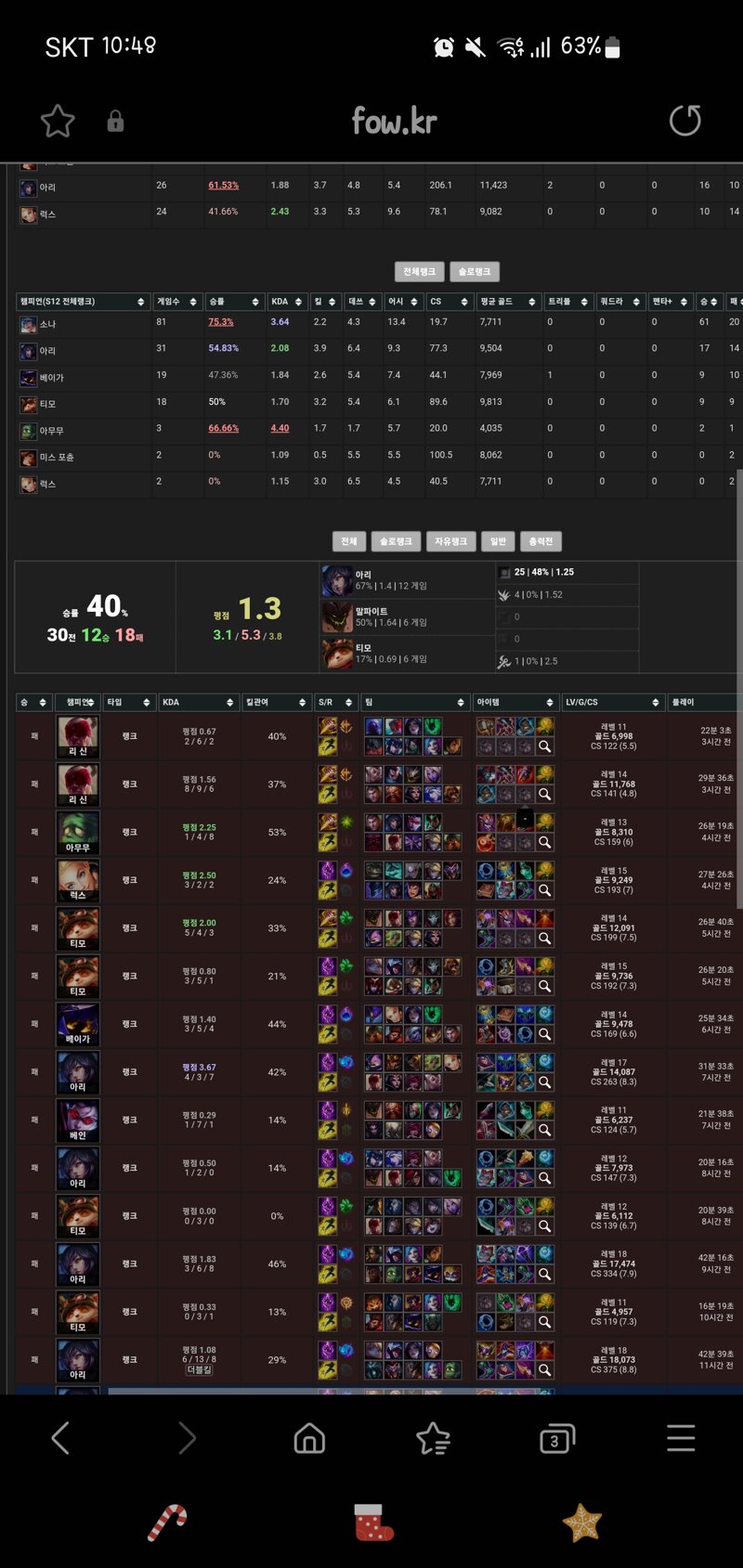 리그오브레전드 인벤 제 전적인데 봐주세요 Lol 탑 게시판