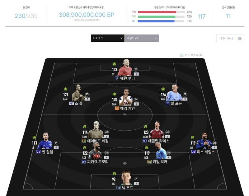 Fc 온라인 인벤 3000억 레알vs맨유vs잉글랜드 어떤게 더 나을까요 Fc 온라인 인벤 팀전술 평가 상담 게시판