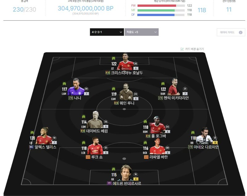 Fc 온라인 인벤 3000억 레알vs맨유vs잉글랜드 어떤게 더 나을까요 Fc 온라인 인벤 팀전술 평가 상담 게시판