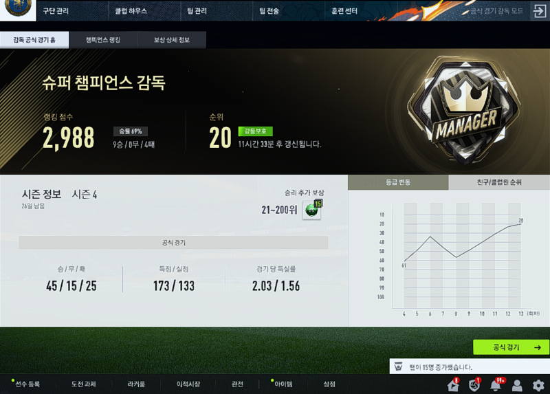 Fc 온라인 인벤 첫 슈챔달성 Fc 온라인 인벤 감독모드 게시판