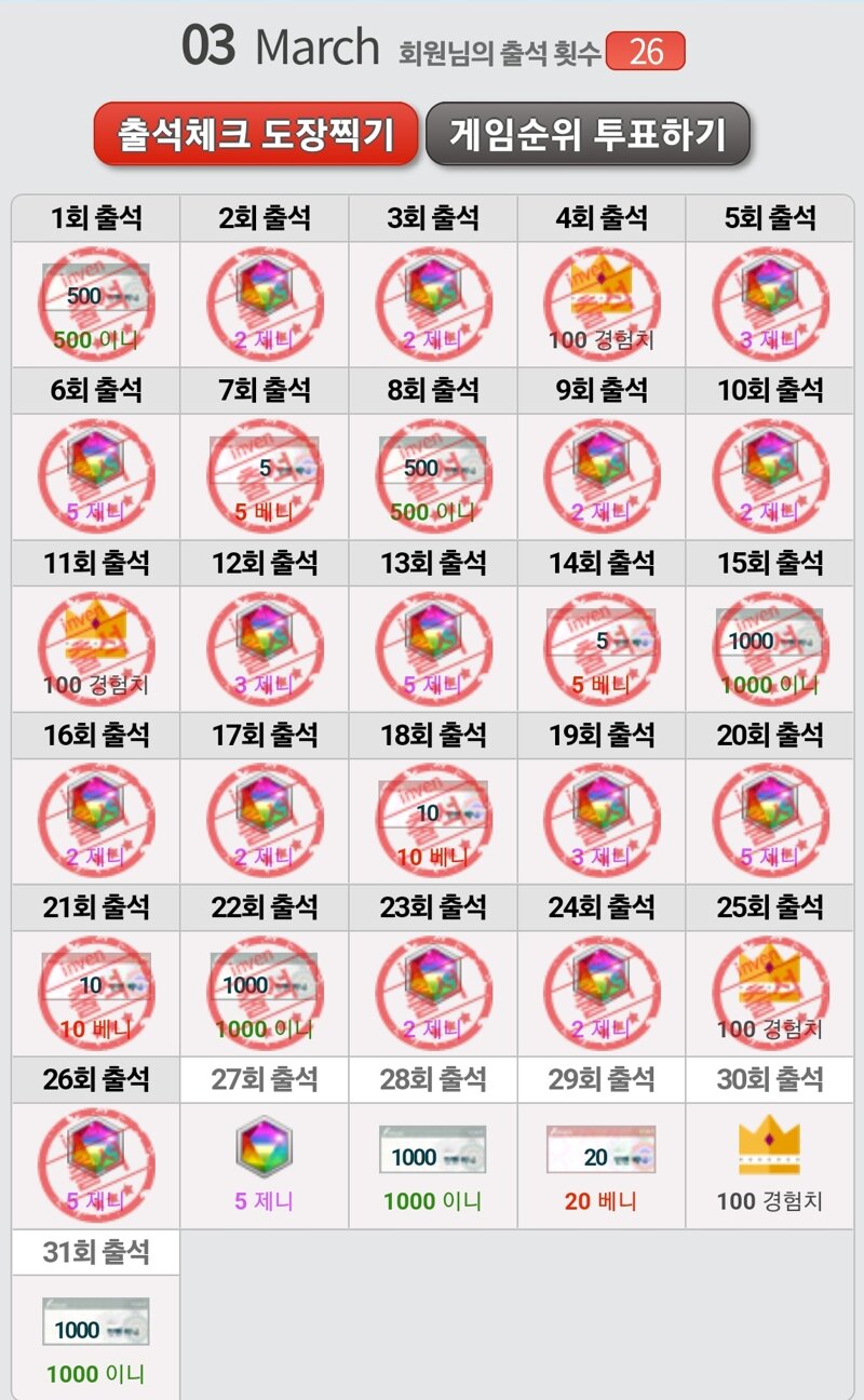 메이플스토리 인벤 다들 며칠 밀렸어 메이플스토리 인벤 자유게시판