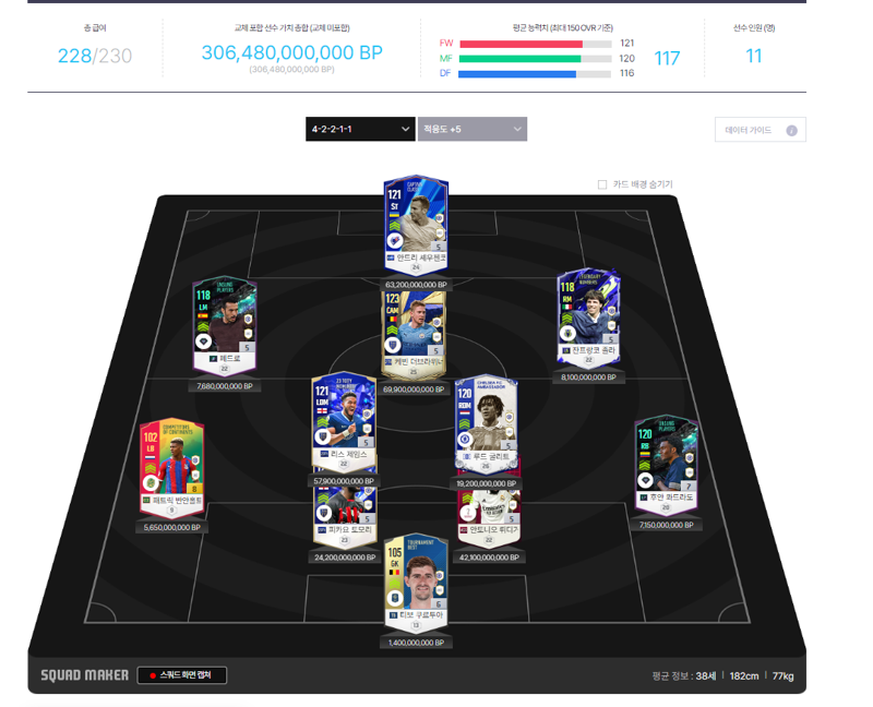 Fc 온라인 인벤 첼시 3000억 스쿼드 Fc 온라인 인벤 팀전술 평가 상담 게시판
