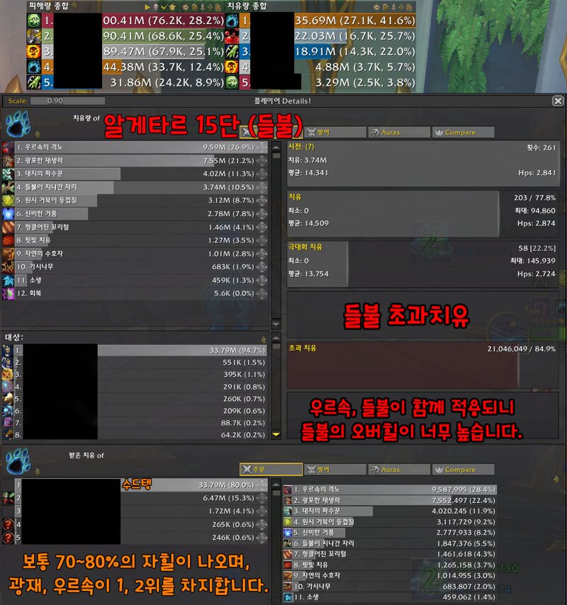 월드 오브 워크래프트 인벤 1007331수드gse원버튼말살초보가이드 원버튼 매크로 수드 탱드루