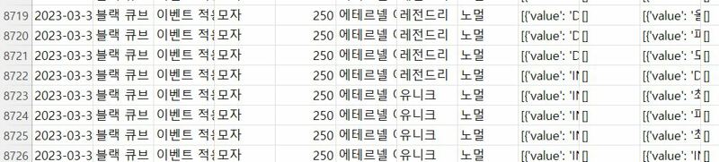 메이플스토리 인벤 큐브 등업 주작인 이유 메이플스토리 인벤 자유게시판