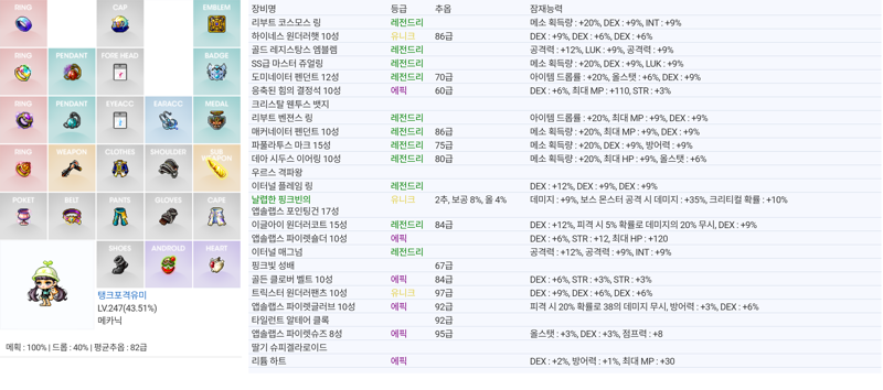 메이플스토리 인벤 리린이 38일차 잘했는지 봐주실분 메이플스토리 인벤 리부트 게시판