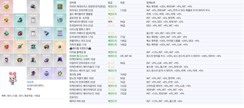 메이플스토리 인벤 비숍 이 스펙으로 진듄더 5퍼 가능할까요 메이플스토리 인벤 에오스핼리오스 게시판