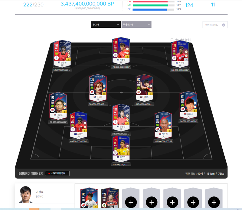 Fc 온라인 인벤 3조 4천억 한국 조언좀요ㅠㅠ Fc 온라인 인벤 감독모드 게시판