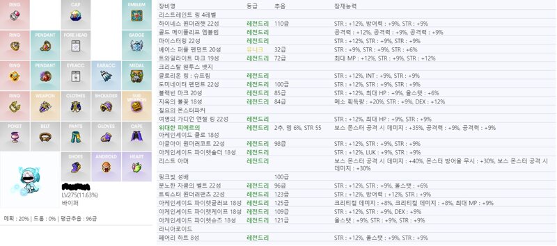 메이플스토리 인벤 스펙업을 뭐 해야할지 모르겠어요 메이플스토리 인벤 리부트 게시판