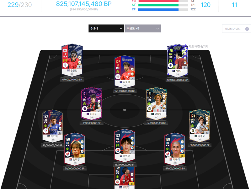 Fc 온라인 인벤 스쿼드 보완해야할까여 비피모을까여 고민 Fc 온라인 인벤 감독모드 게시판
