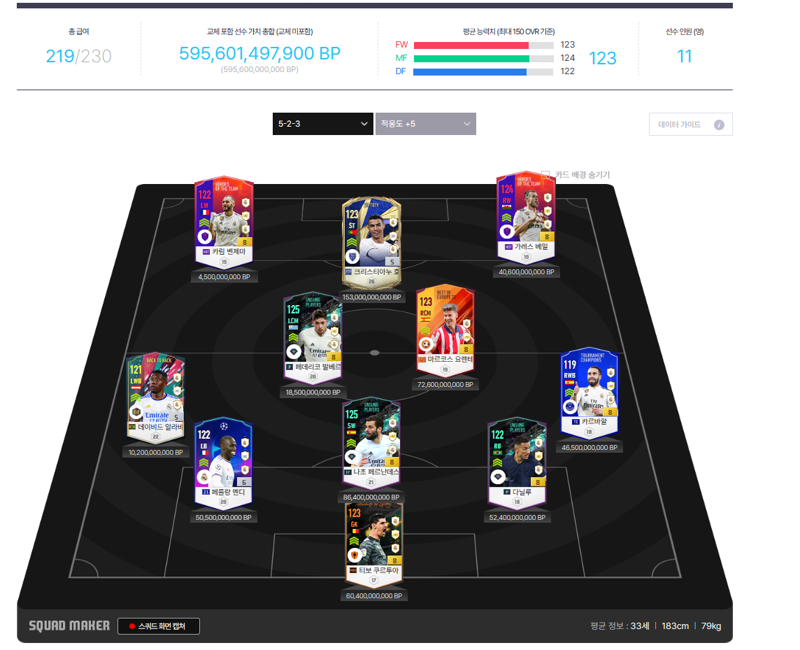 Fc 온라인 인벤 레알 감모 6천억 스쿼드 금카팀 Vs 은카팀 봐주시면 감사하겠습니다 Fc 온라인 인벤 감독모드 게시판