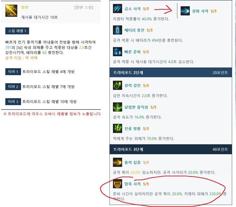 로스트아크 인벤 스카우터 다음 밸패 예상 로스트아크 인벤 스카우터 게시판