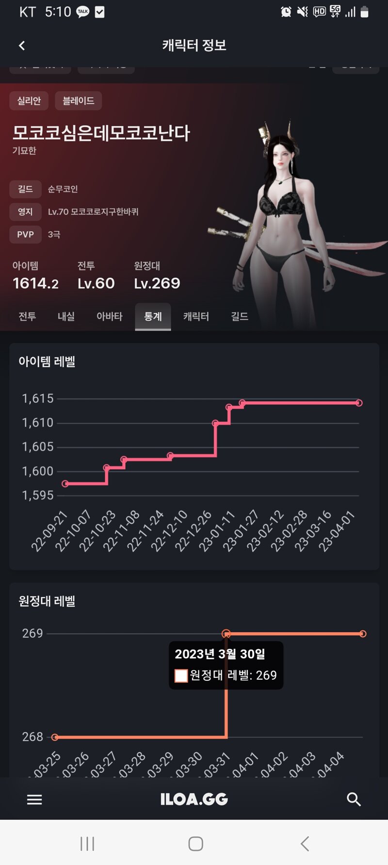 로스트아크 인벤 고만 싸워라 진짜 ㅡㅡ 로스트아크 인벤 기공사 게시판