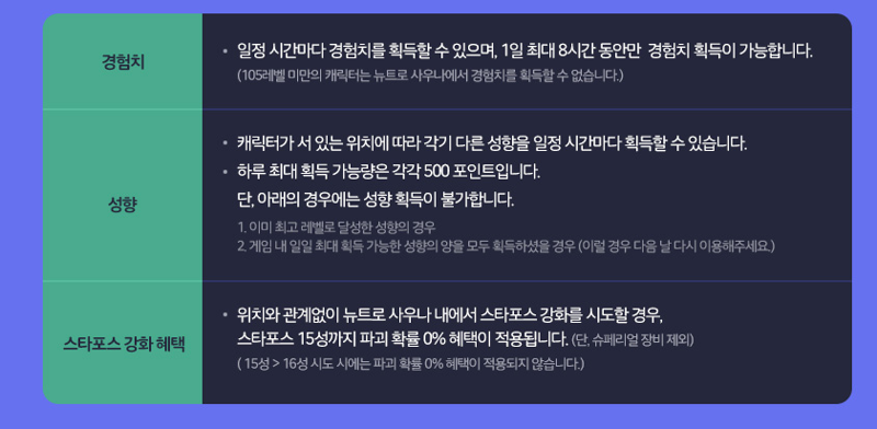 메이플스토리 인벤 개인맵 변동확률 가능성 있음 메이플스토리 인벤 자유게시판