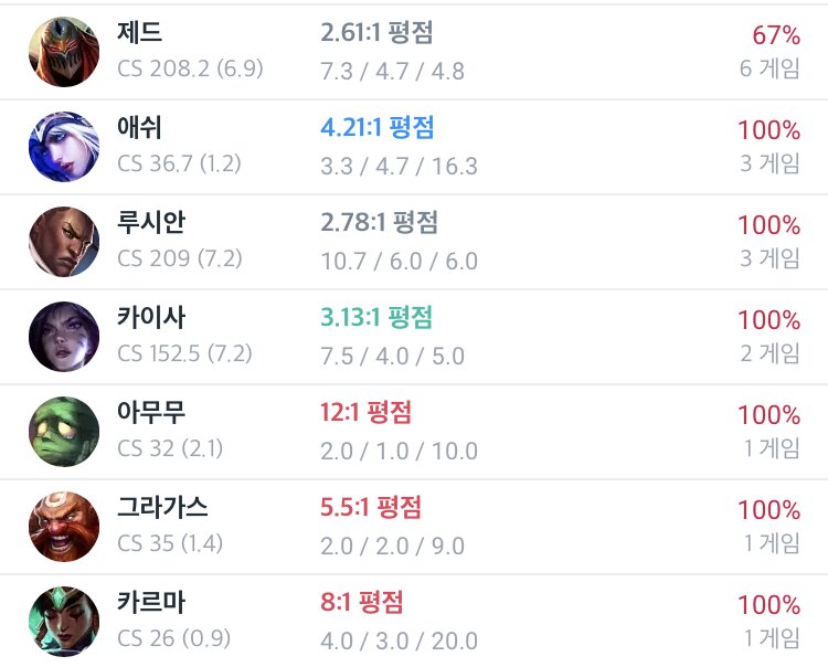 메이플스토리 인벤 변동확률은 모든 게임에 있지 않을까 메이플스토리 인벤 자유게시판