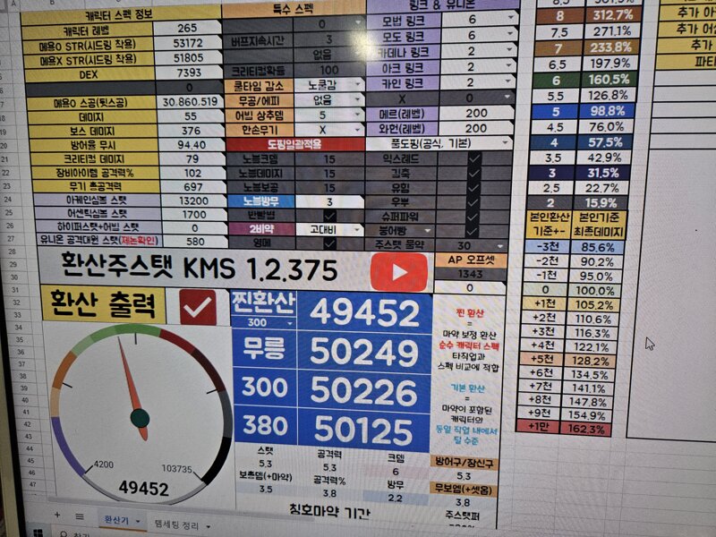 메이플스토리 인벤 환산주스텟 내려감 메이플스토리 인벤 질문과 답변 게시판