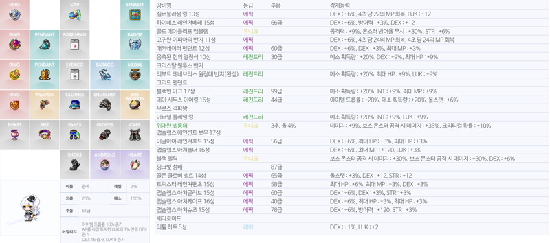 메이플스토리 인벤 약 두달차 패파 248사냥 경치 메이플스토리 인벤 리부트 게시판