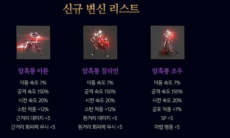 리니지m 인벤 정보팁 싱검여지도알비노 분지 리니지m 인벤 팁과노하우 게시판