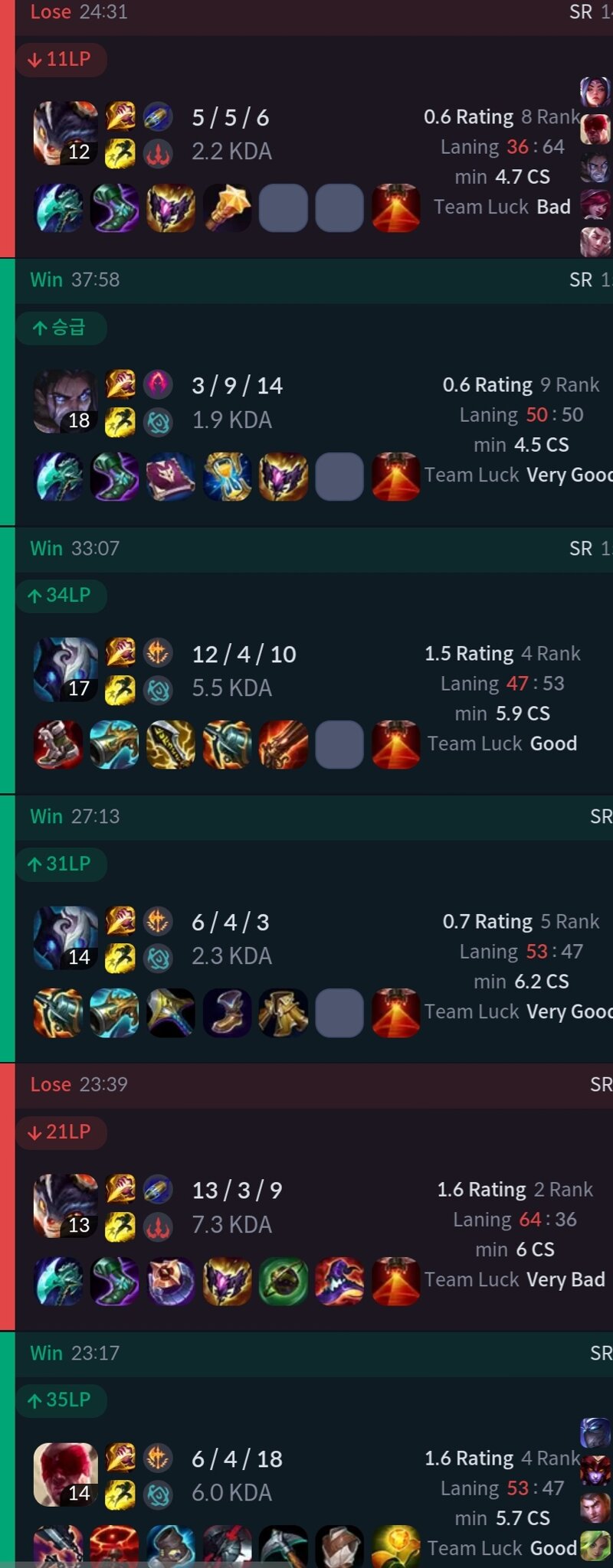 리그오브레전드 인벤 점수 뭐이리 후하게 주냐 Lol 탑 게시판