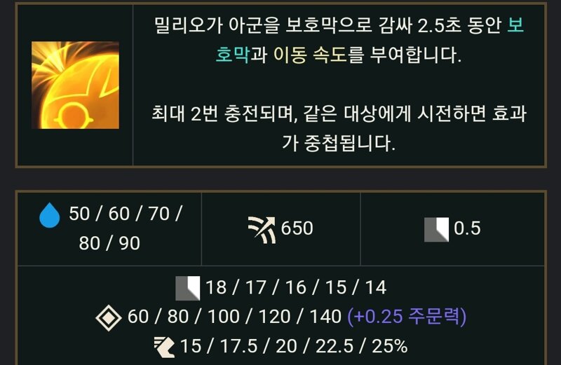리그오브레전드 인벤 밀리오만큼 유지력이 구린 유틸폿이 또 있나 싶음 Lol 서포터 게시판