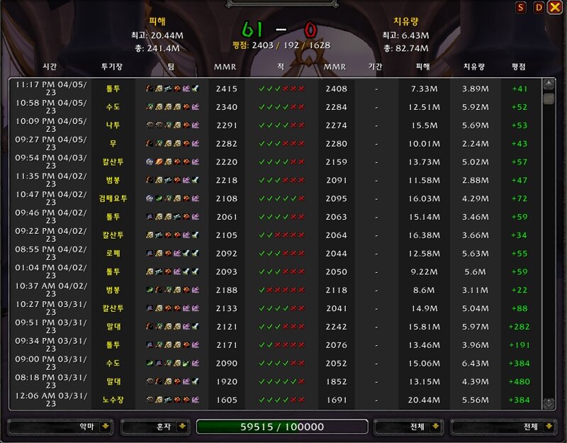 월드 오브 워크래프트 인벤 북미지만 정예달성했습니다 와우 인벤 확장팩 통합 전장 게시판