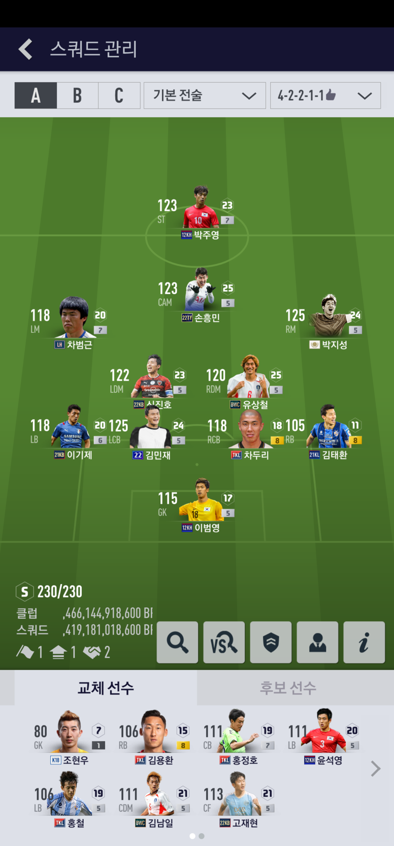 Fc 온라인 인벤 여기서 더 업글할만한 곳이 있을까 Fc 온라인 인벤 자유게시판