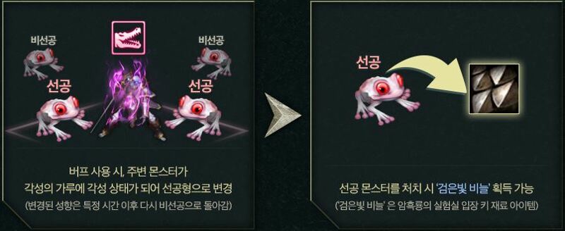 리니지m 인벤 정보팁 싱검여지도알비노 분지 리니지m 인벤 팁과노하우 게시판