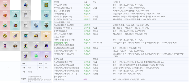 메이플스토리 인벤 리붓 266플위 몬가몬가 메이플스토리 인벤 리부트 게시판