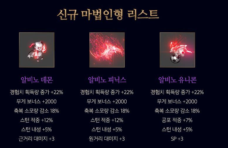 리니지m 인벤 정보팁 싱검여지도알비노 분지 리니지m 인벤 팁과노하우 게시판