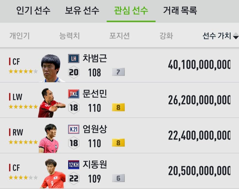 Fc 온라인 인벤 한국 윙어 추천 부탁드립니다 Fc 온라인 인벤 자유게시판