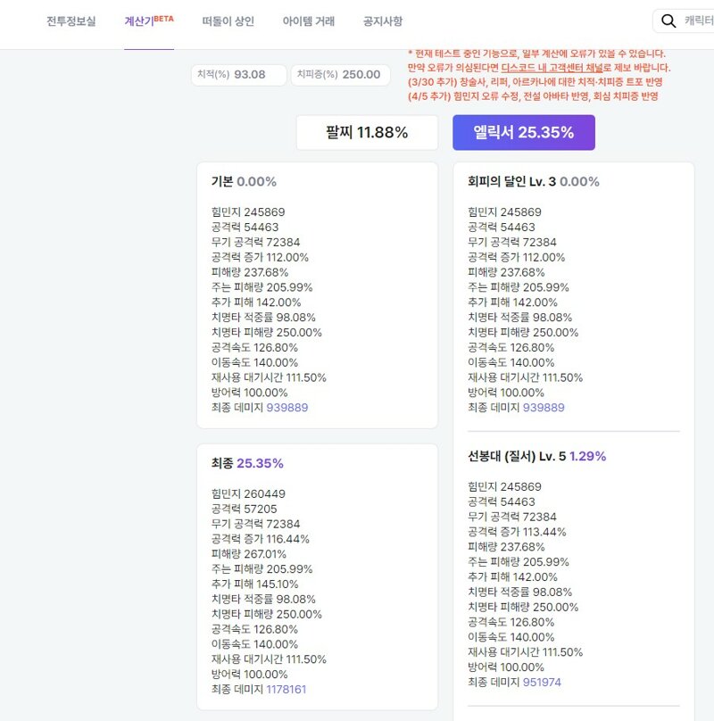 로스트아크 인벤 엘릭서 회심 Vs 선봉대 비교 Dps 3 회심구원 로스트아크 인벤 데모닉 게시판