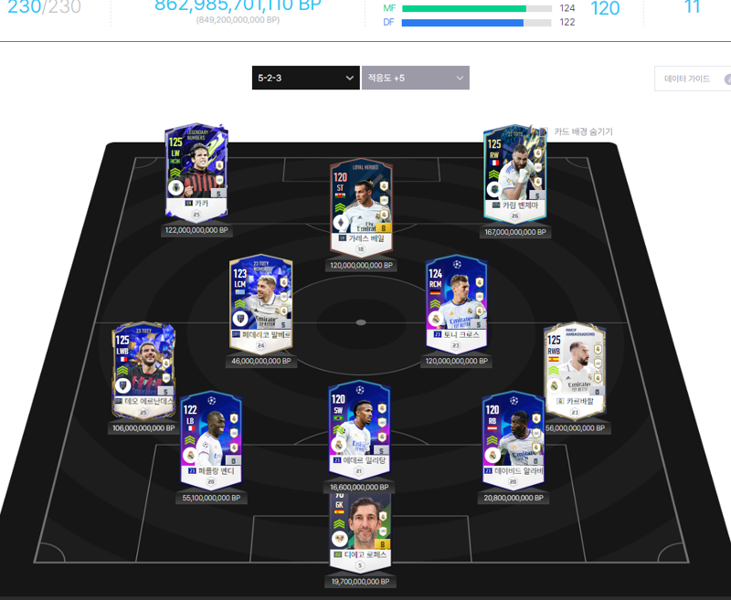 Fc 온라인 인벤 레알 고수님들 팀 조언좀요 Fc 온라인 인벤 감독모드 게시판