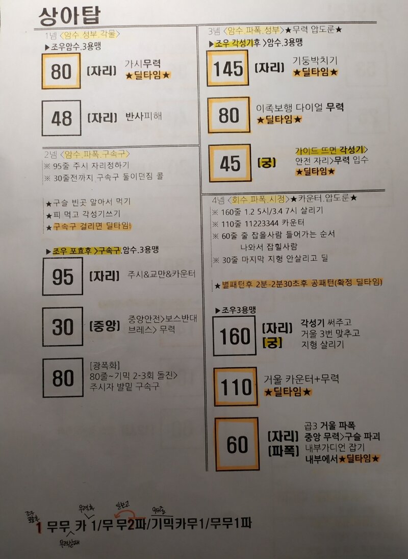로스트아크 인벤 난 서폿 딜러들에게 궁금한게 있다 로스트아크 인벤 자유 게시판