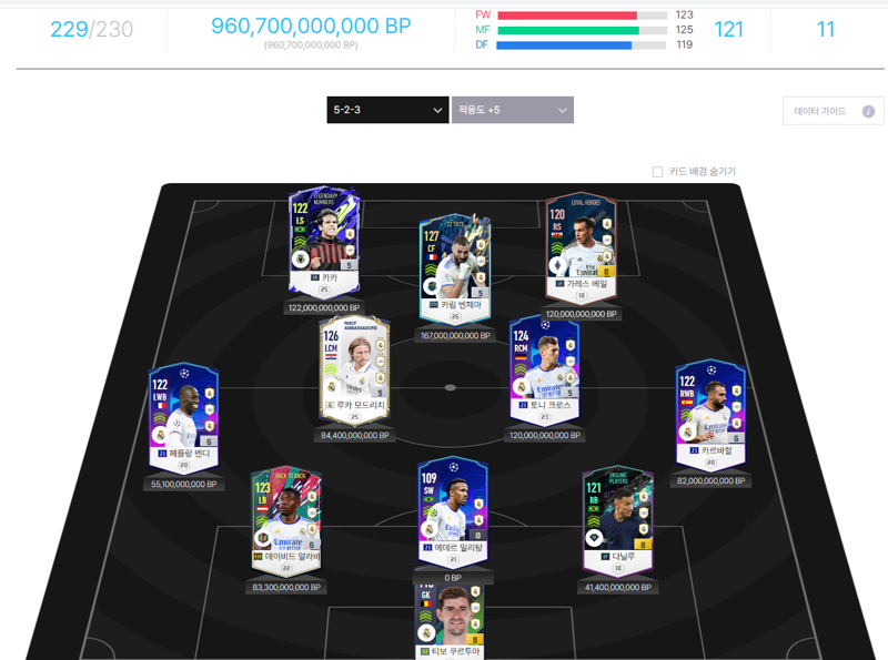 Fc 온라인 인벤 레알 스쿼드 어떤가요 Fc 온라인 인벤 감독모드 게시판
