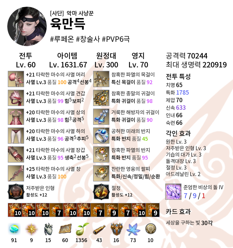로스트아크 인벤 2분 수련장 Dps 3천만 고지가 눈앞 로스트아크 인벤 창술사 게시판