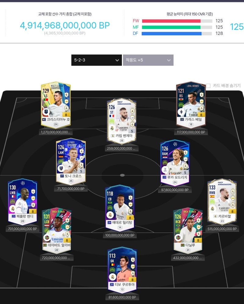 Fc 온라인 인벤 레알 챔스인데 조언부탁드립니다 Fc 온라인 인벤 감독모드 게시판