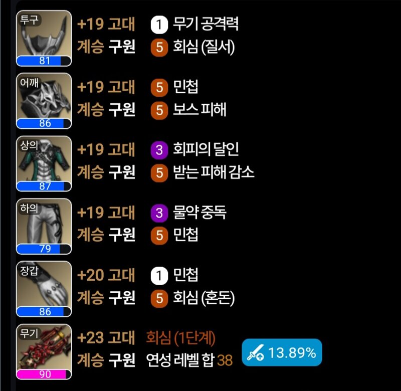 로스트아크 인벤 엘릭서 회심 구경하기 힘드네요 로스트아크 인벤 블래스터 게시판