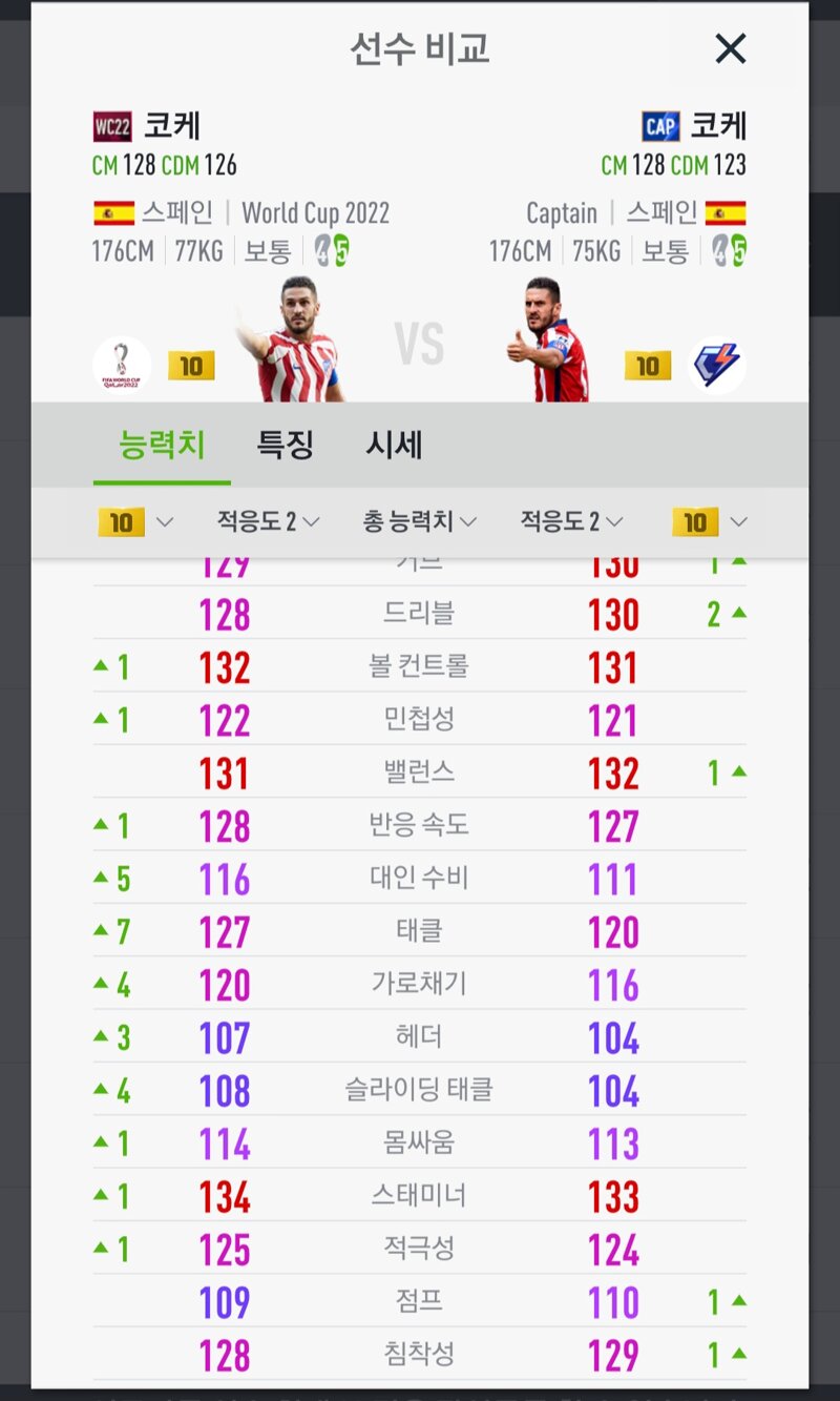 Fc 온라인 인벤 이건 옆글 업글 인가유 Fc 온라인 인벤 자유게시판